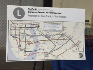 MTA Introduces Two Major Plans for L Train Renovation - Greenpointers