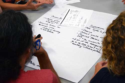 brainstormed-ideas - Greenpointers