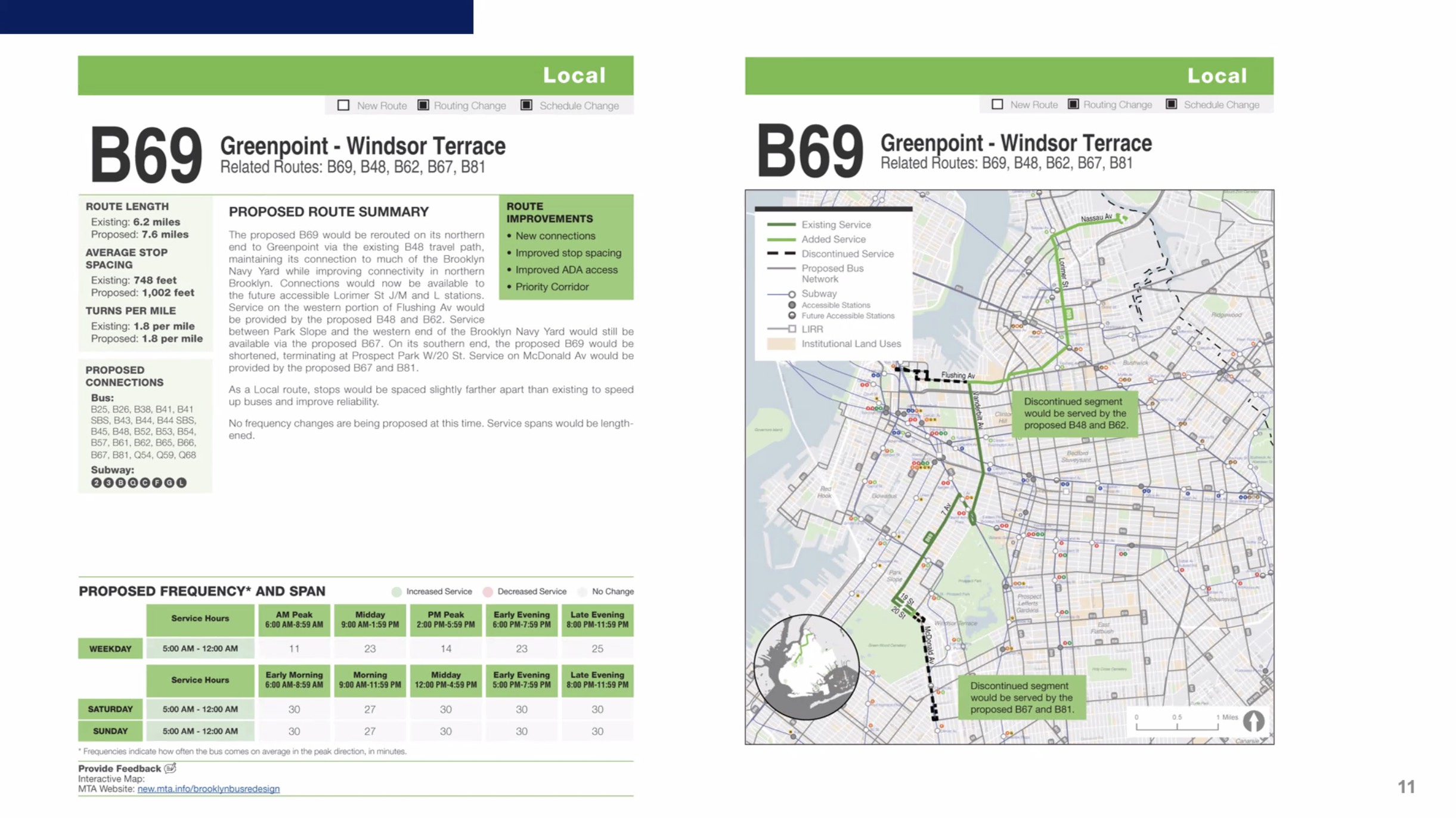 Locals Concerned with Proposed New Route for B48 Bus - Greenpointers